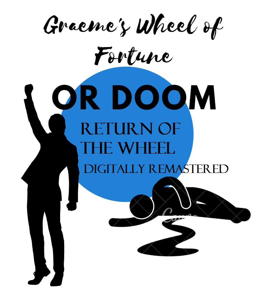 Wheel of Fortune and Doom - 3 Return of the Wheel - Custom Trivia Quiz ...