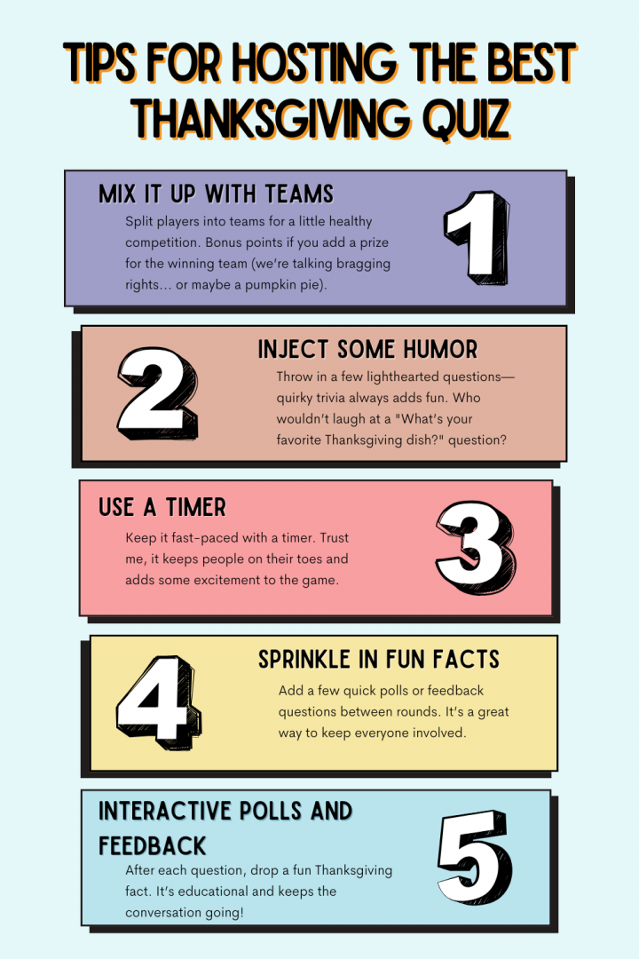 40+ Unforgettable Thanksgiving Questions and Answers Ideas