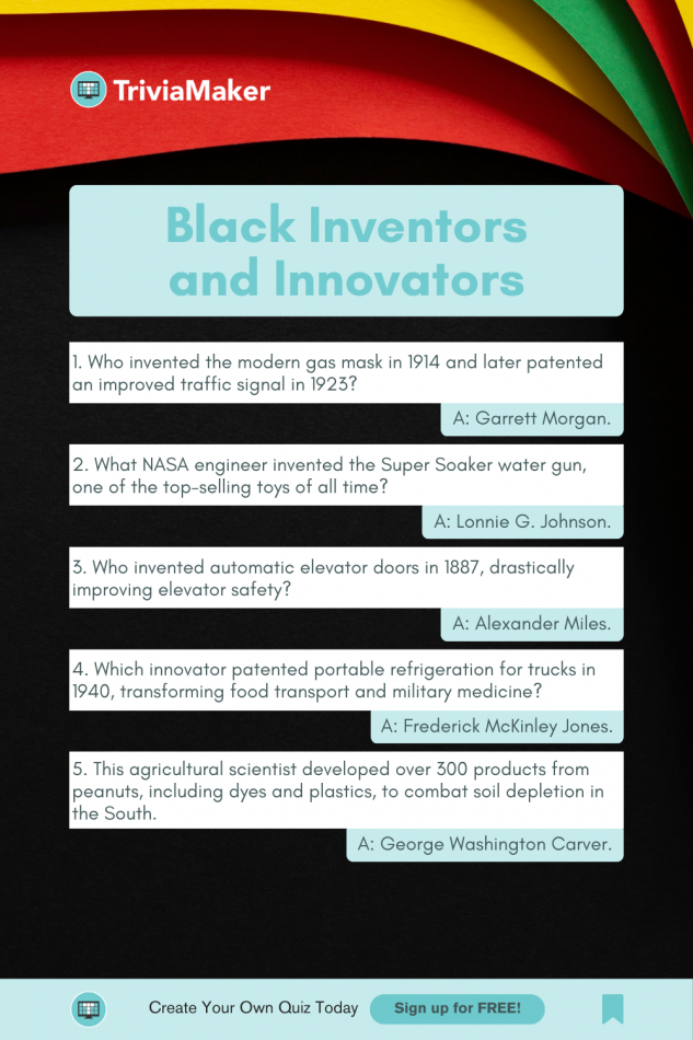 100+ Black History Trivia Questions And Answers [2025]