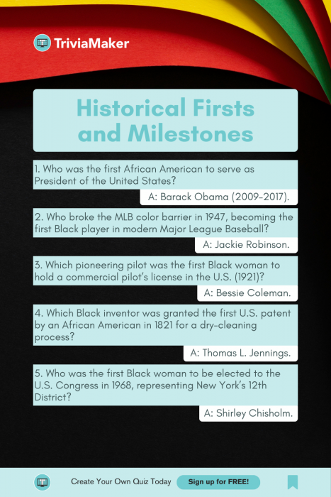 100+ Black History Trivia Questions And Answers [2025]