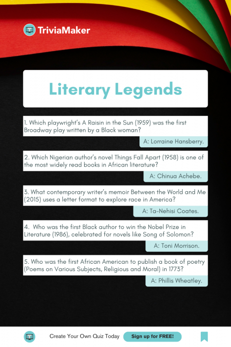 100+ Black History Trivia Questions And Answers [2025]