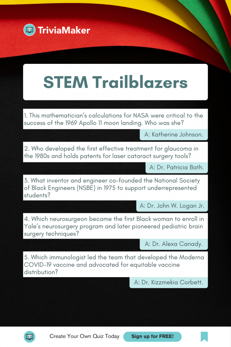 100+ Black History Trivia Questions And Answers [2025]