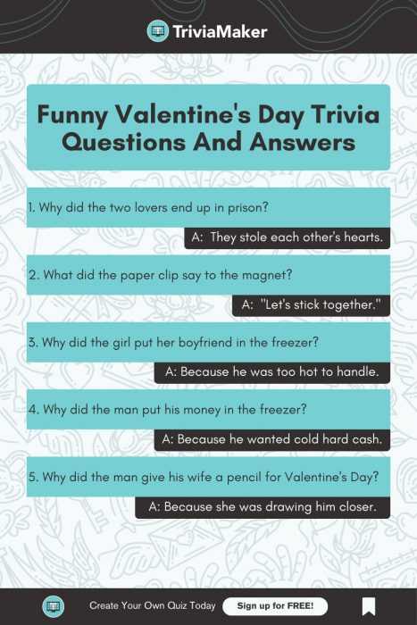 75+ Best Valentine's Day Trivia Questions and Answers [2025]