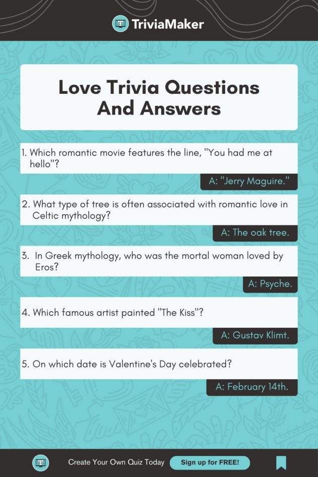 75+ Best Valentine's Day Trivia Questions and Answers [2025]