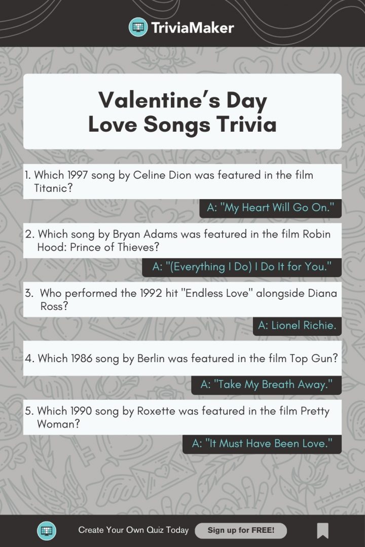 75+ Best Valentine's Day Trivia Questions and Answers [2025]
