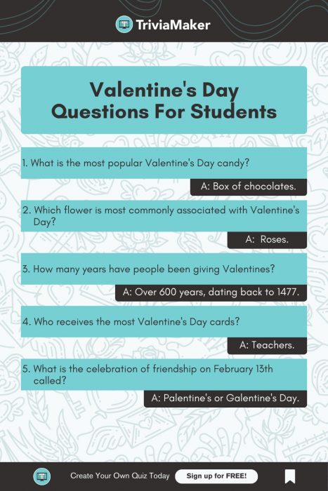 75+ Best Valentine's Day Trivia Questions and Answers [2025]