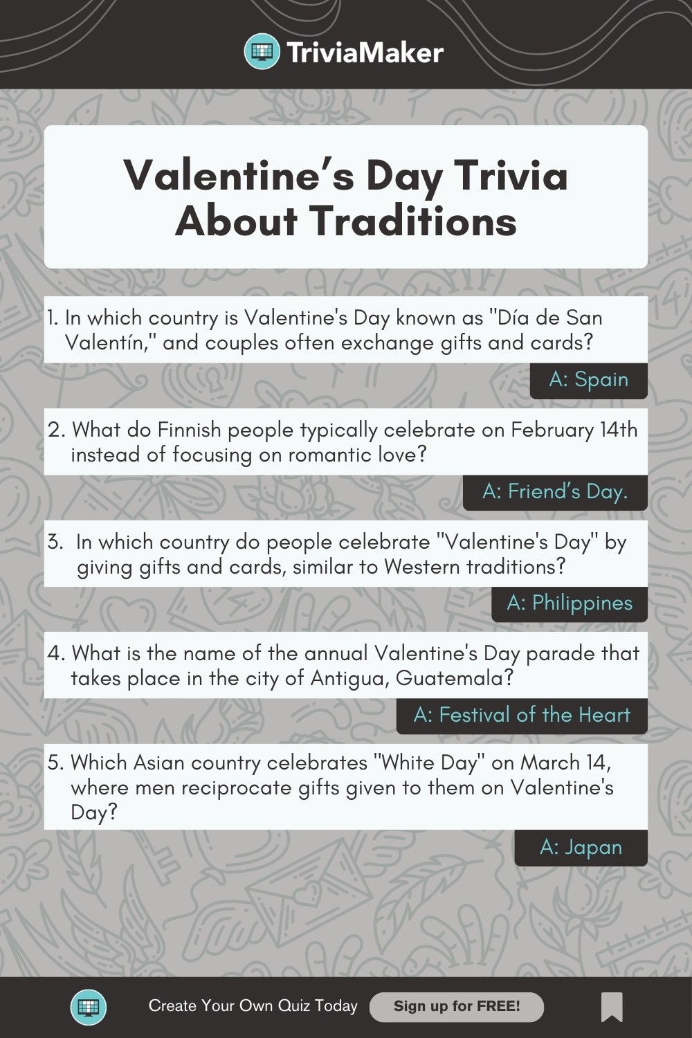 75+ Best Valentine's Day Trivia Questions and Answers [2025]
