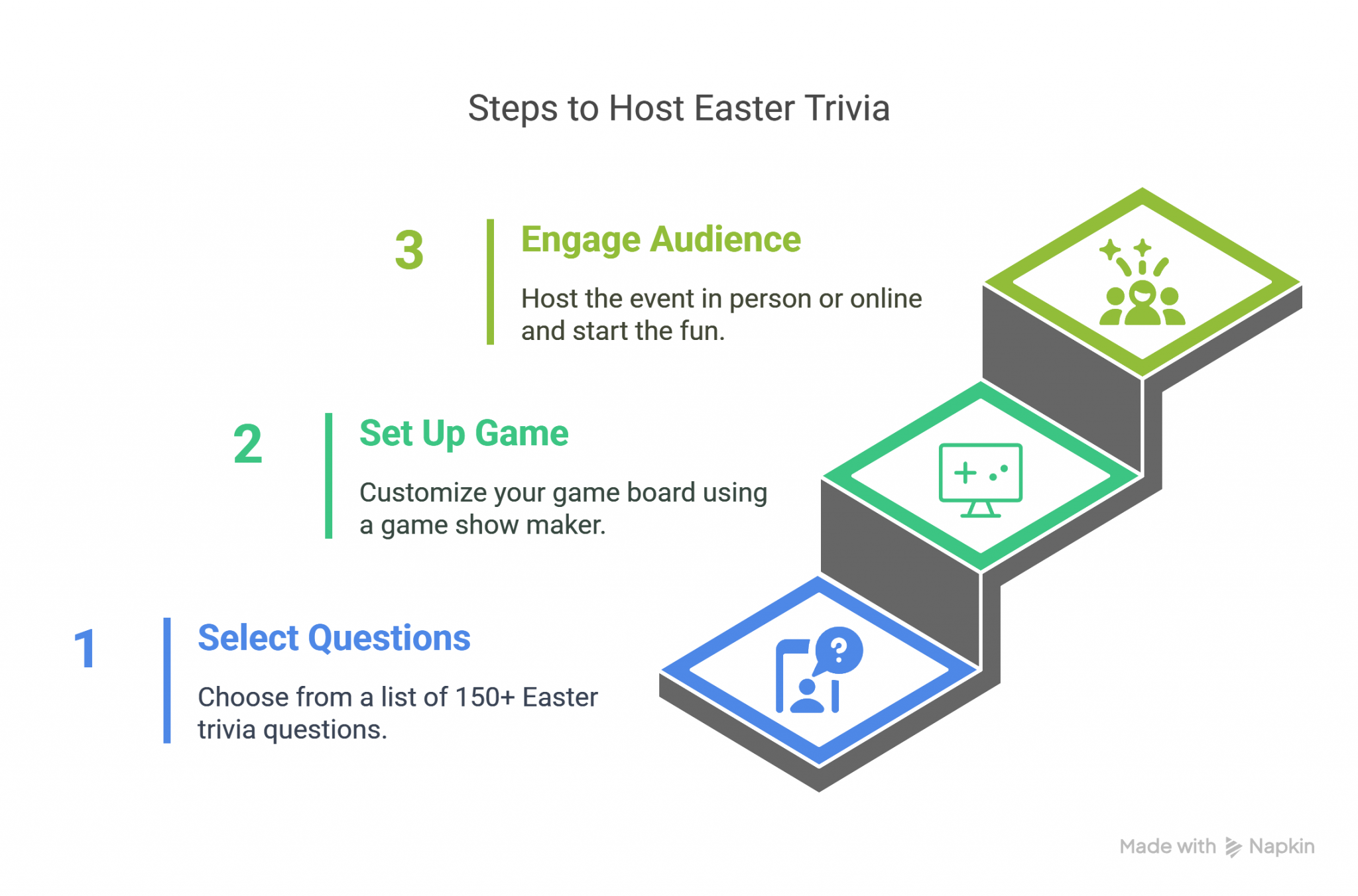 150+ Easter Trivia Questions And Answers—Updated [2025]🐰💯